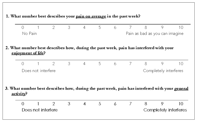 PEG – Pain Management Collaboratory